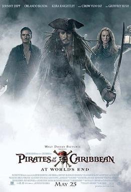 Best Disney Movies Opening Weekend Box Office Performance - Disney ...